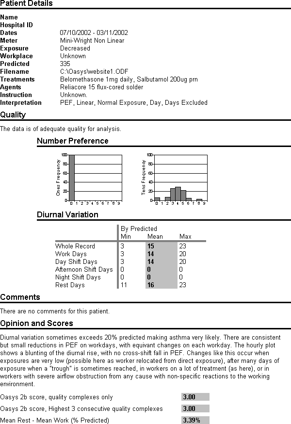 Case Histories Electronics Worker Full Oasys Report
